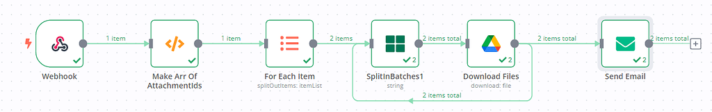 How To Merge Files From Split In Batches Node Into One To Send In A