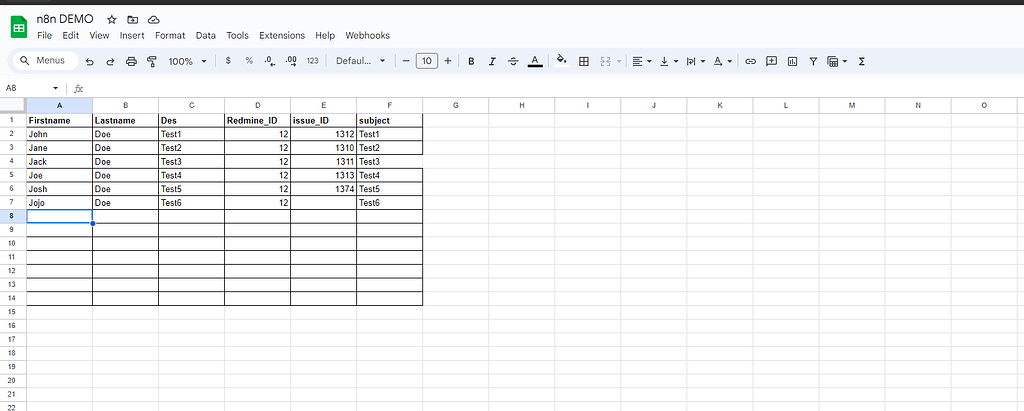 Google Sheets To Redmine Integration Creates Multiple Issue Tickets