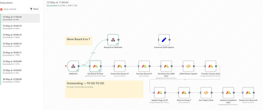 Failed Execution Is Showing As Succeeded In The Execution Log