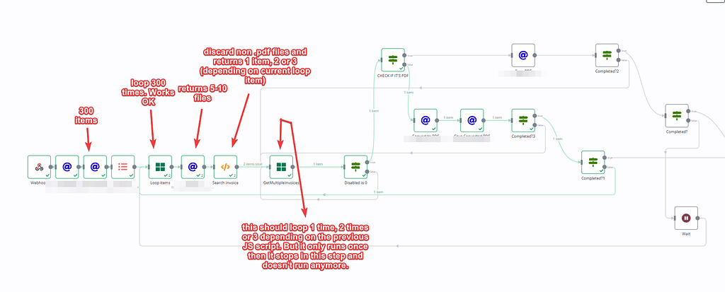 It S Possible To Loop Inside A Loop Questions N8n Community