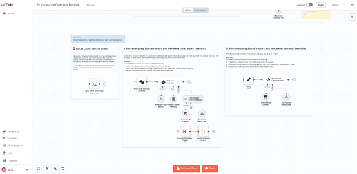 Building The Ultimate Rag Setup With Contextual Summaries Sparse