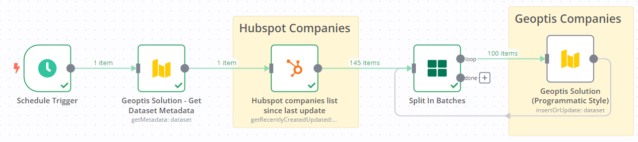 Node With Multiple Credentials Create New Credential User Action
