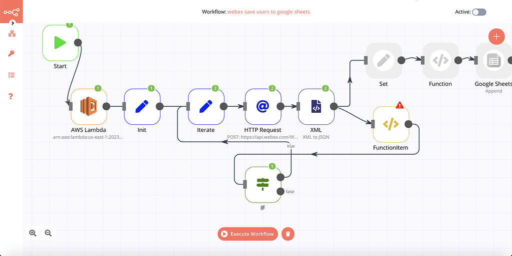 Variable set outside a loop is inaccessible - Questions - n8n Community