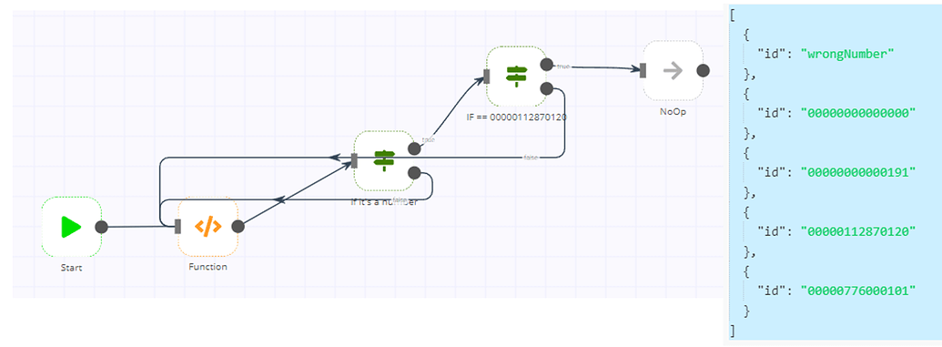 Function with loop array - Questions - n8n Community