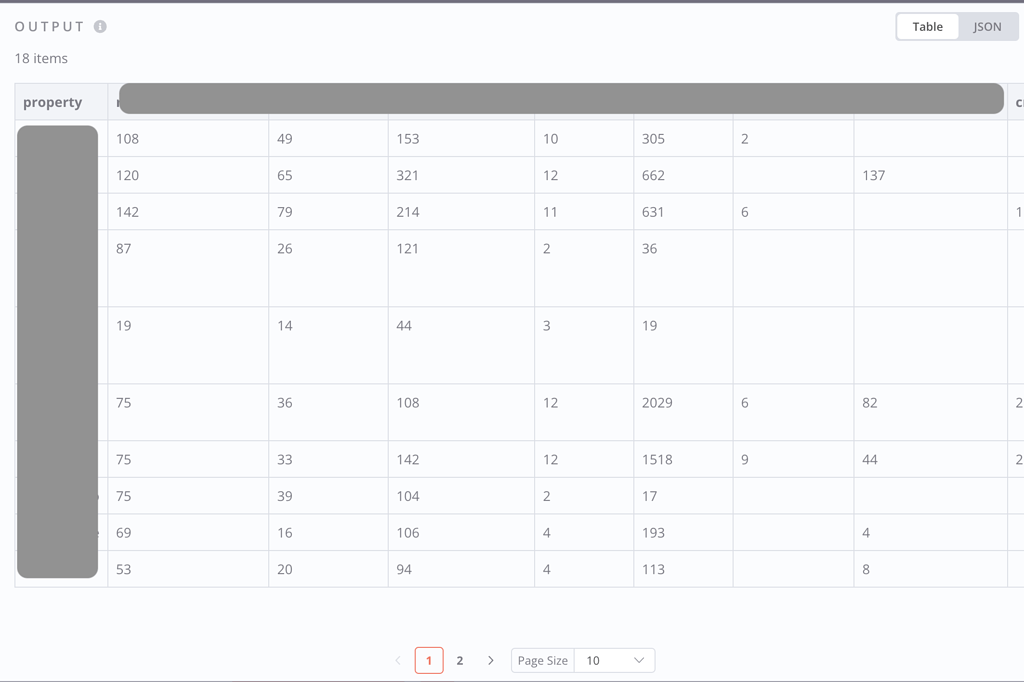 How to send an email with table of results - Questions - n8n Community
