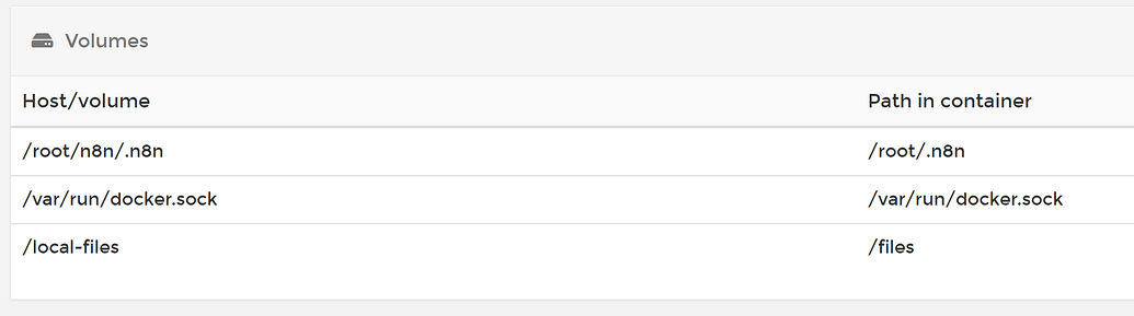 How To Write Binary File On Docker Install Questions N8n