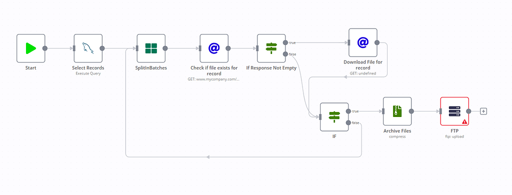 Downloading and Archiving Many Files Into A Single Archive - Questions ...