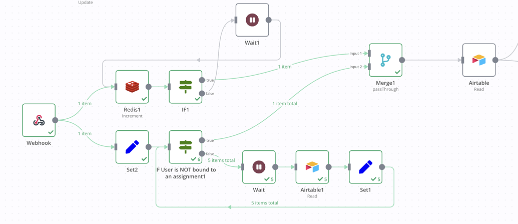 Understanding Merge Node Behaviour - Questions - n8n Community Understanding Merge Node Behaviour - Questions - n8n Community