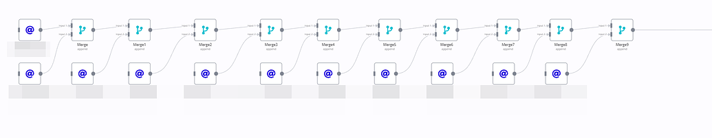 Pagination Offset vs Cursor - Questions - n8n