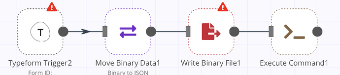 How to pass an entire JSON from a node to Execute command [object Object] - Questions - n8n ...