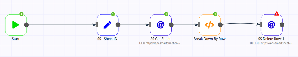 Set Node Value Not Available To Nodes After A Function Node Questions N8n Community 