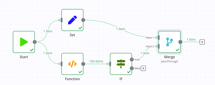 Understanding Merge Node Behaviour - Questions - n8n Community Understanding Merge Node Behaviour - Questions - n8n Community