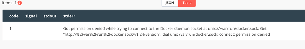 Ssh Node Cant Execute Docker Sudo Questions N8n Community