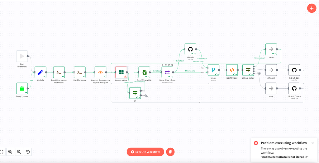 Error: nodeSuccessError is not iterable - Questions - n8n Community