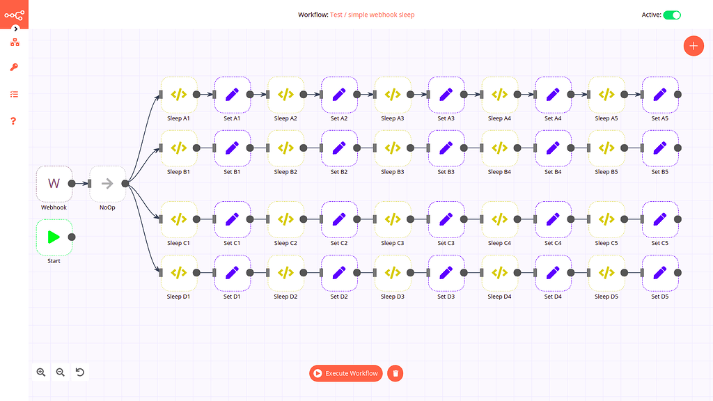 Share screenshots of your cuties workflows - Built with n8n - n8n