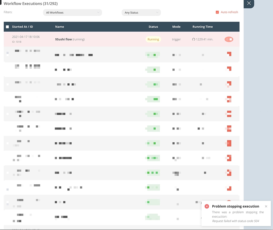Problem stopping execution - Questions - n8n Community