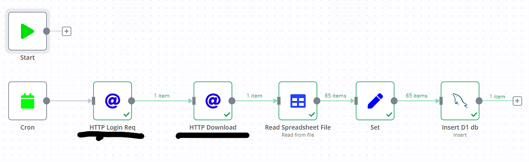 How To Read Binary Data After Download Using Request Without