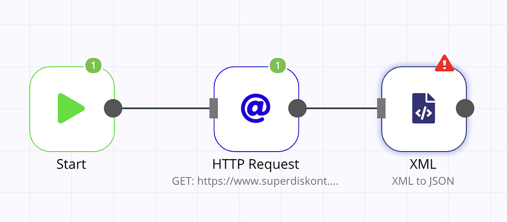 How To Parse Xml From Url Problem With Encoding Questions N8n