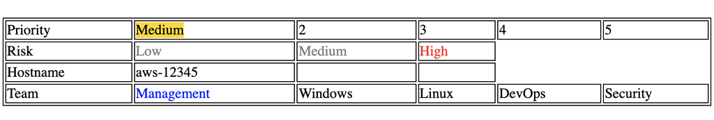 HTML_Extract: How to do css selector to get Row1 & Highlighted Row X - Questions - n8n