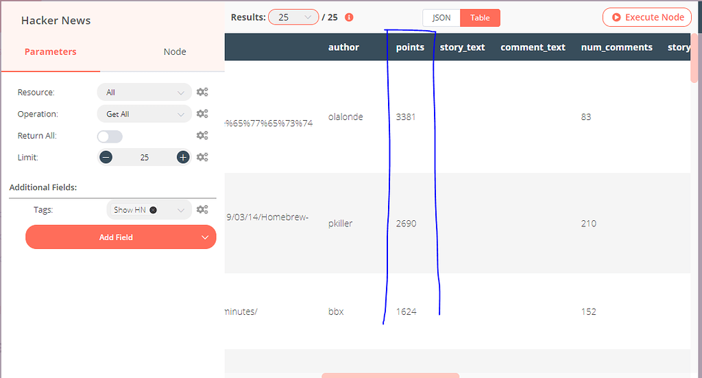 Hacker News Nodes Filter Feature Requests N8n Community 