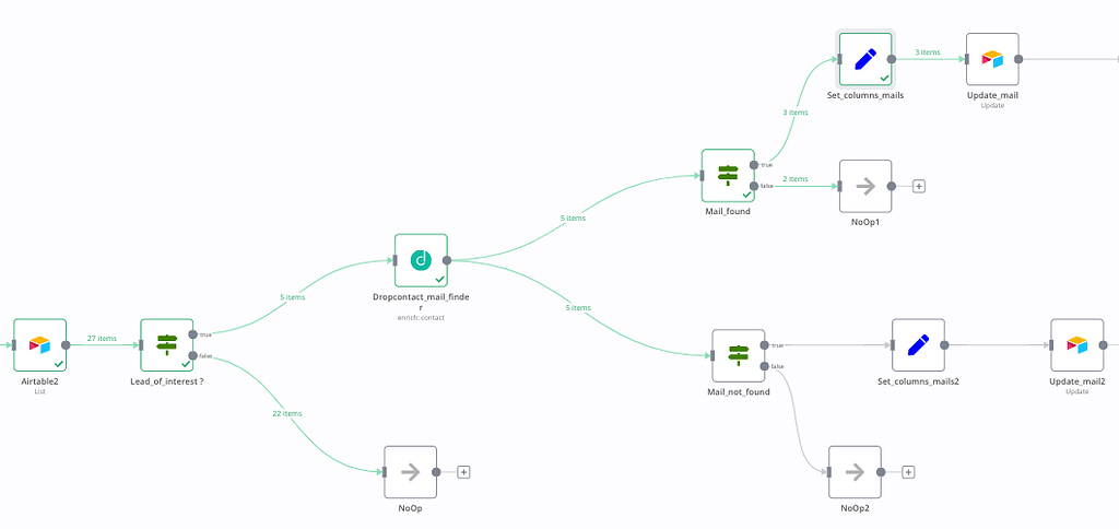 Airtable & Set Node combination: Exact correspondance for SET node - Questions - n8n Community
