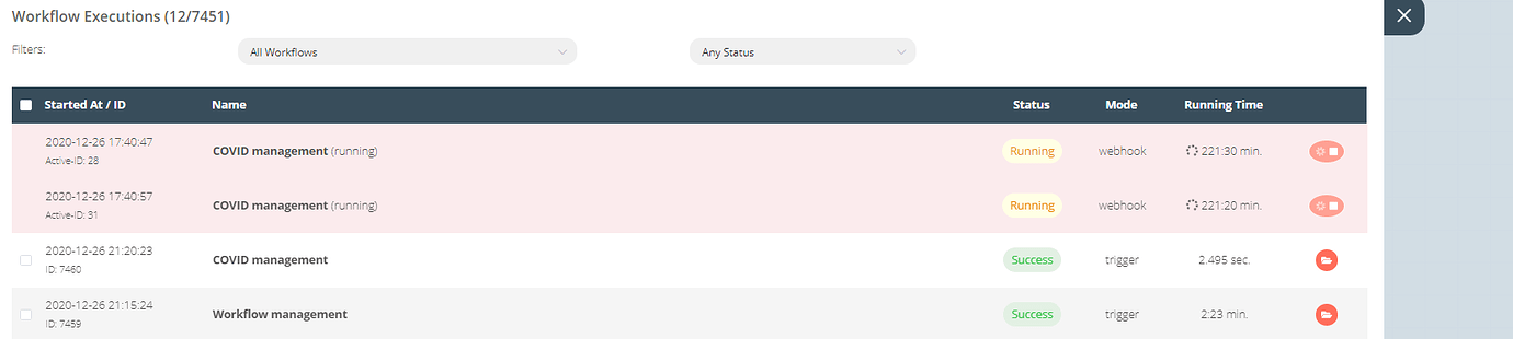 Problem stopping execution - Questions - n8n