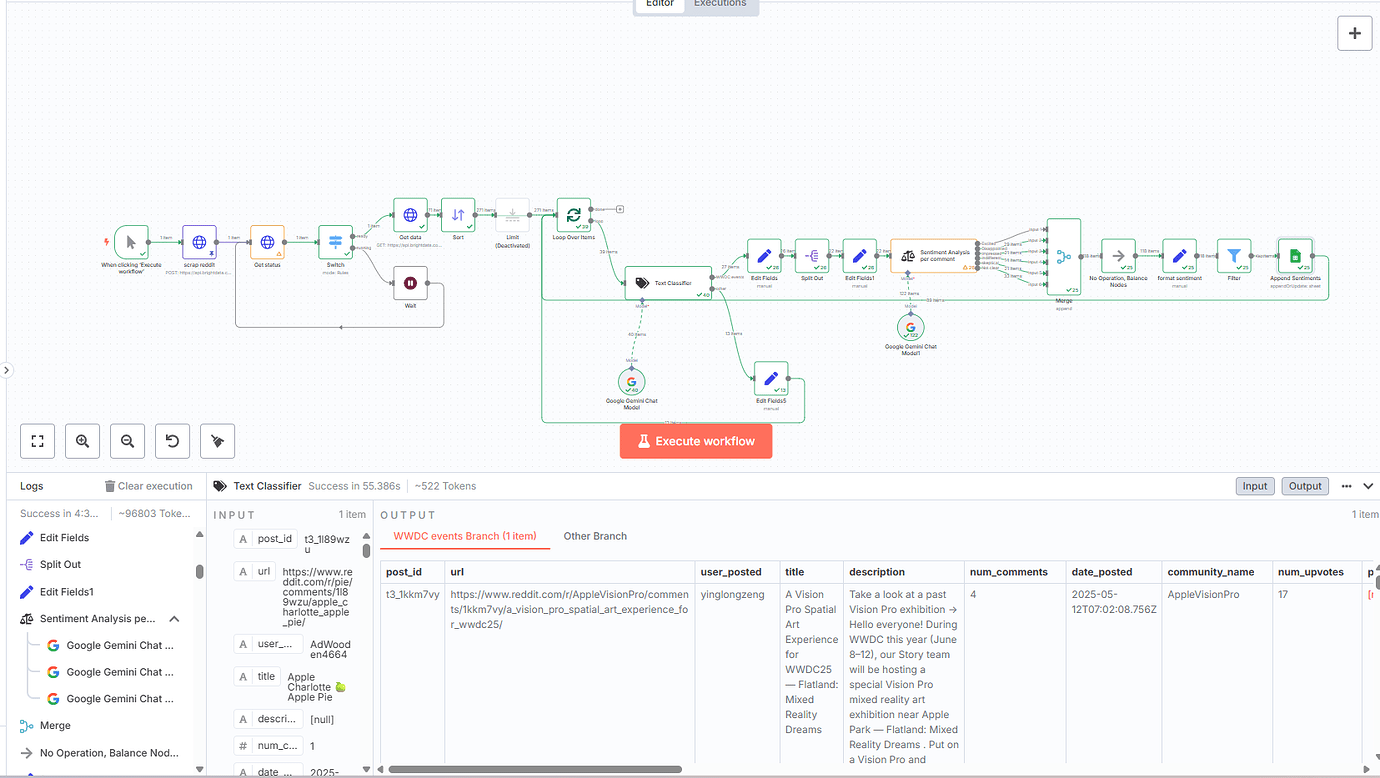 Sentiment Analysis of the Apple #WWDC 2025 with n8n - Built with n8n - n8n Community