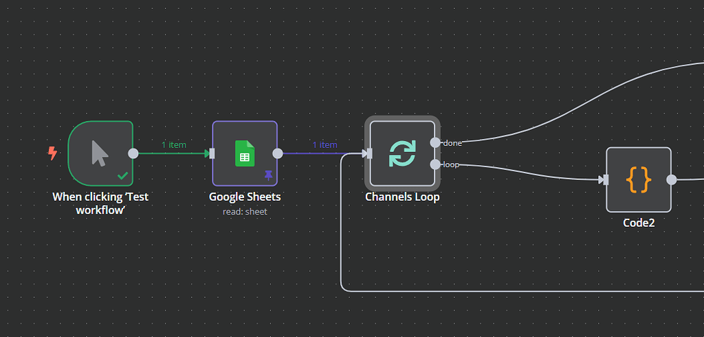 How does loop work? - Questions - n8n Community