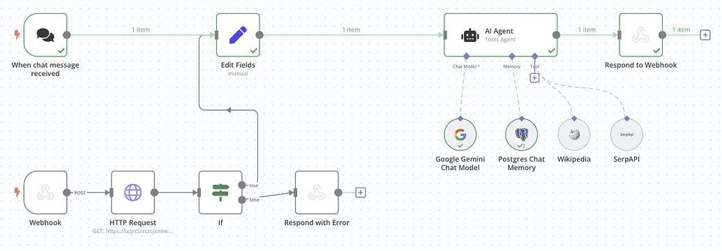 Tools are not working for Google Gemini Chat Model - Questions - n8n Community
