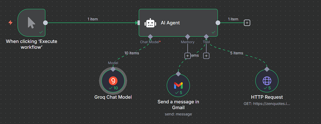 Workflow execute multiple times - Questions - n8n Community