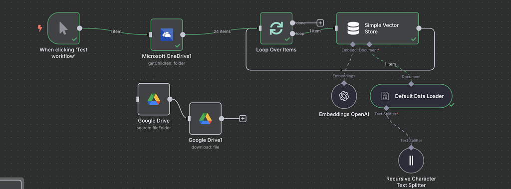 Loop over Node processes only the first file in the folder - Questions ...