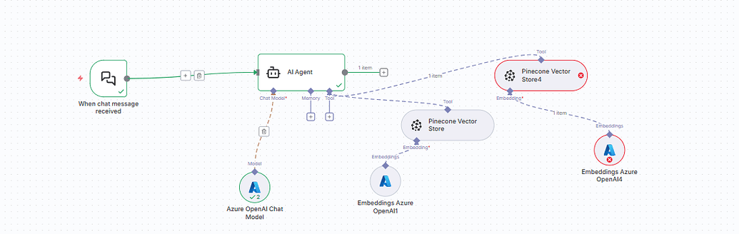 Cannot read properties of undefined (reading 'replace') in Ai agent node tool connection ...