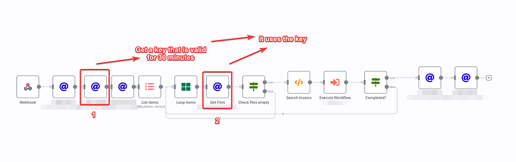 Any idea how to renew a token-key in a long-process workflow ...