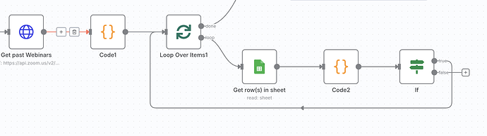 Check if a value already exists in a specific Google Sheets column before adding a new row ...