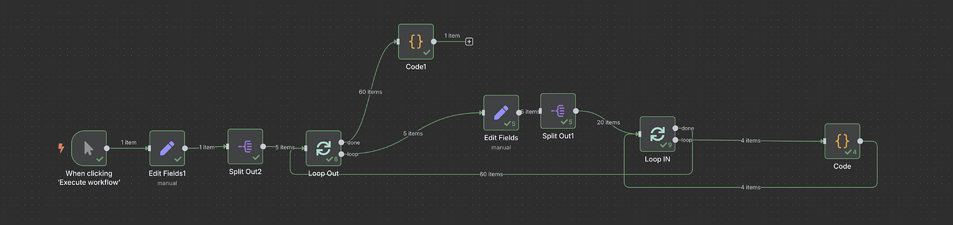 Nested loop - Questions - n8n Community