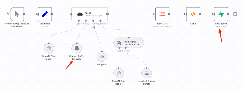 Workflow Optimization Questions N8n Community