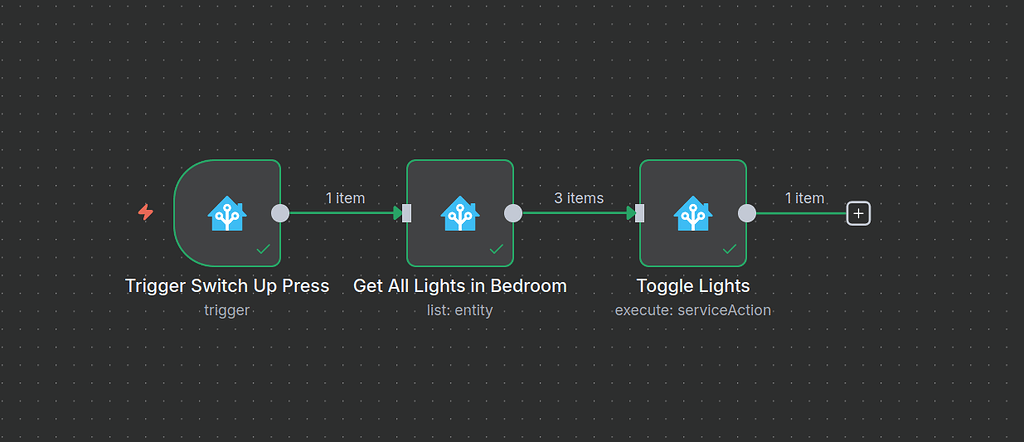 Community Node: Home Assistant - Built with n8n - n8n Community