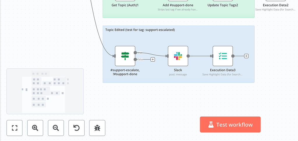 Help Us Test the New n8n Canvas (Beta) - Announcements - n8n Community