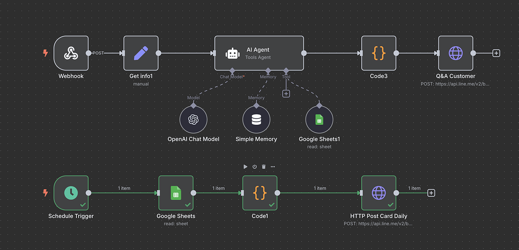 Neep help! About Webhook - Questions - n8n Community