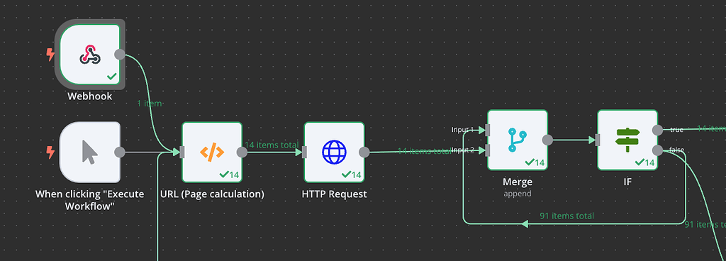 Merge node behaves differently in foreground than in background ...