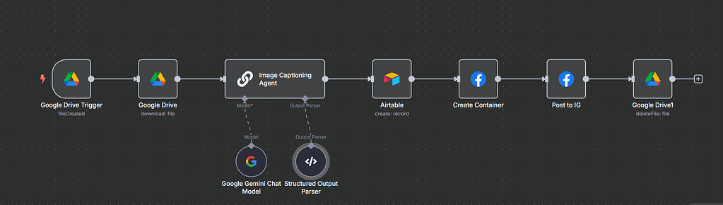 Select Random file from folder and move it - Questions - n8n Community