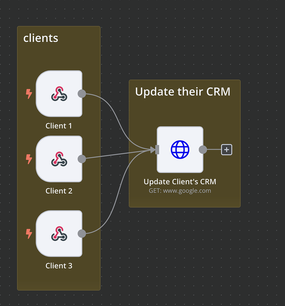 What happens if multiple webhooks get triggered at the same time? - Questions - n8n Community