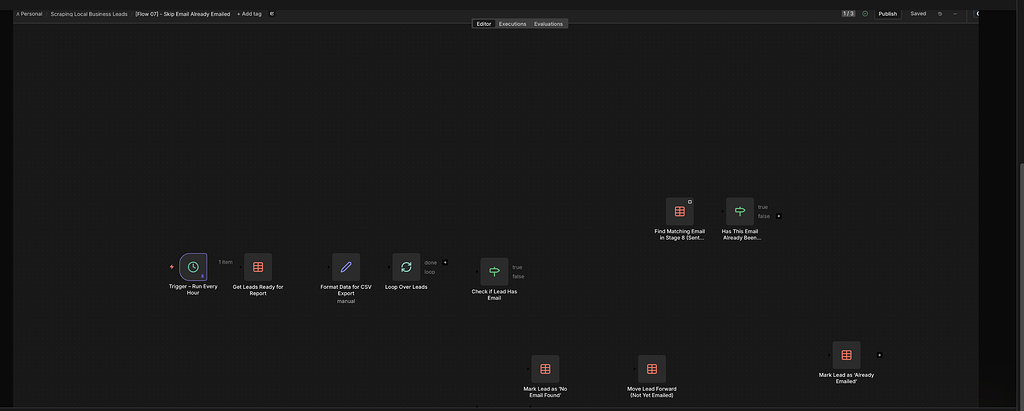 Missing links between all nodes - n8n UI BUG - Questions - n8n Community