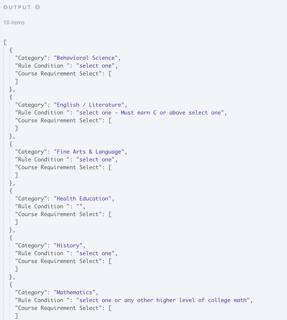 Unable to Extract HTMlL Data - Questions - n8n
