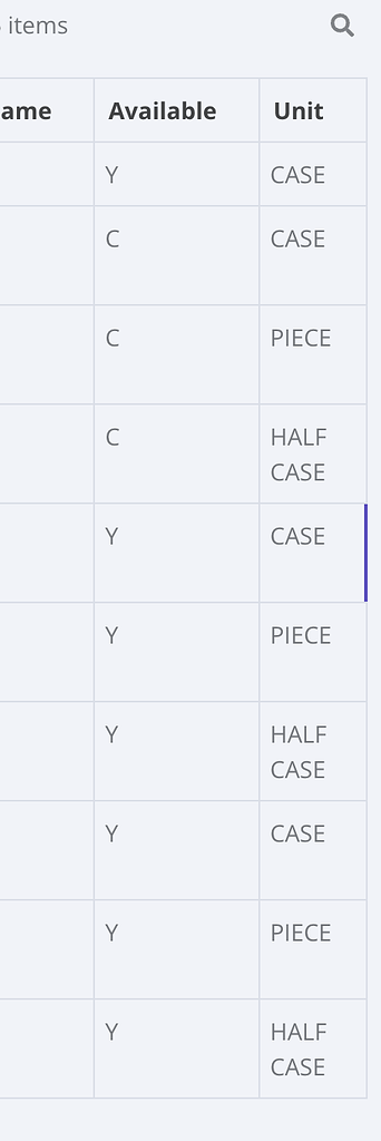I want to replace a value in a column by another value - Questions - n8n Community
