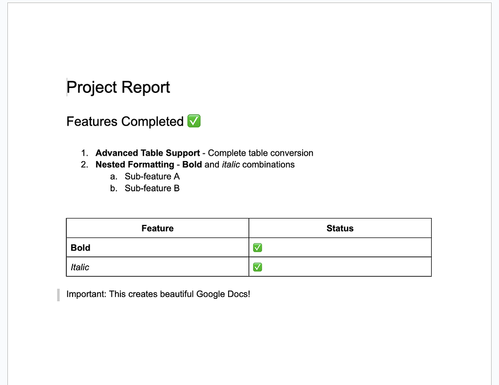 🚀 New Community Node: Markdown to Google Docs - Advanced Document Automation - Built with n8n ...