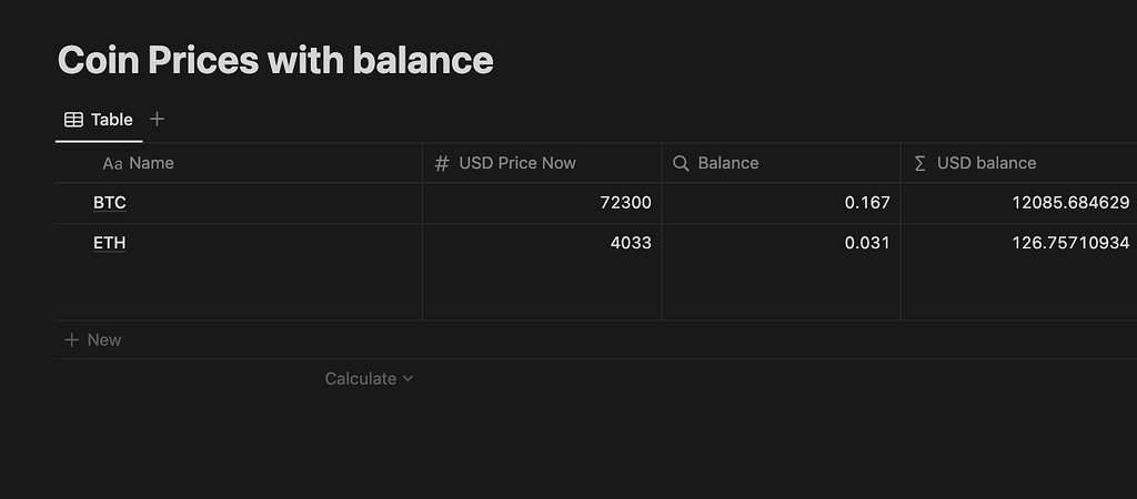Issue with Rollups not Showing in Simplify Mode and Incorrect Formula field Data in Notion ...