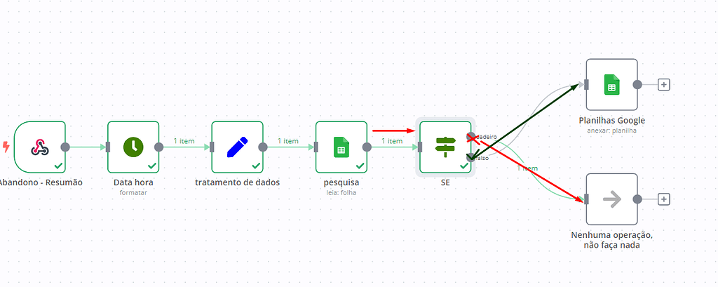How to fill out a spreadsheet if you don't have a record in the google ...