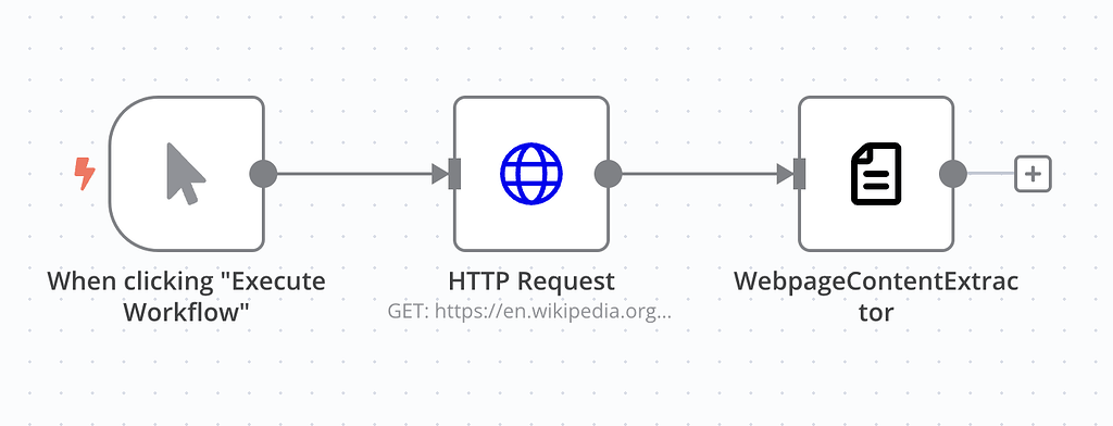 Custom Node Webpage Content Extractor Built With N8n N8n Community 
