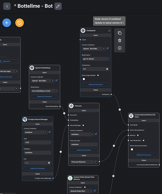 Vector Store Record Management in n8n - Questions - n8n Community